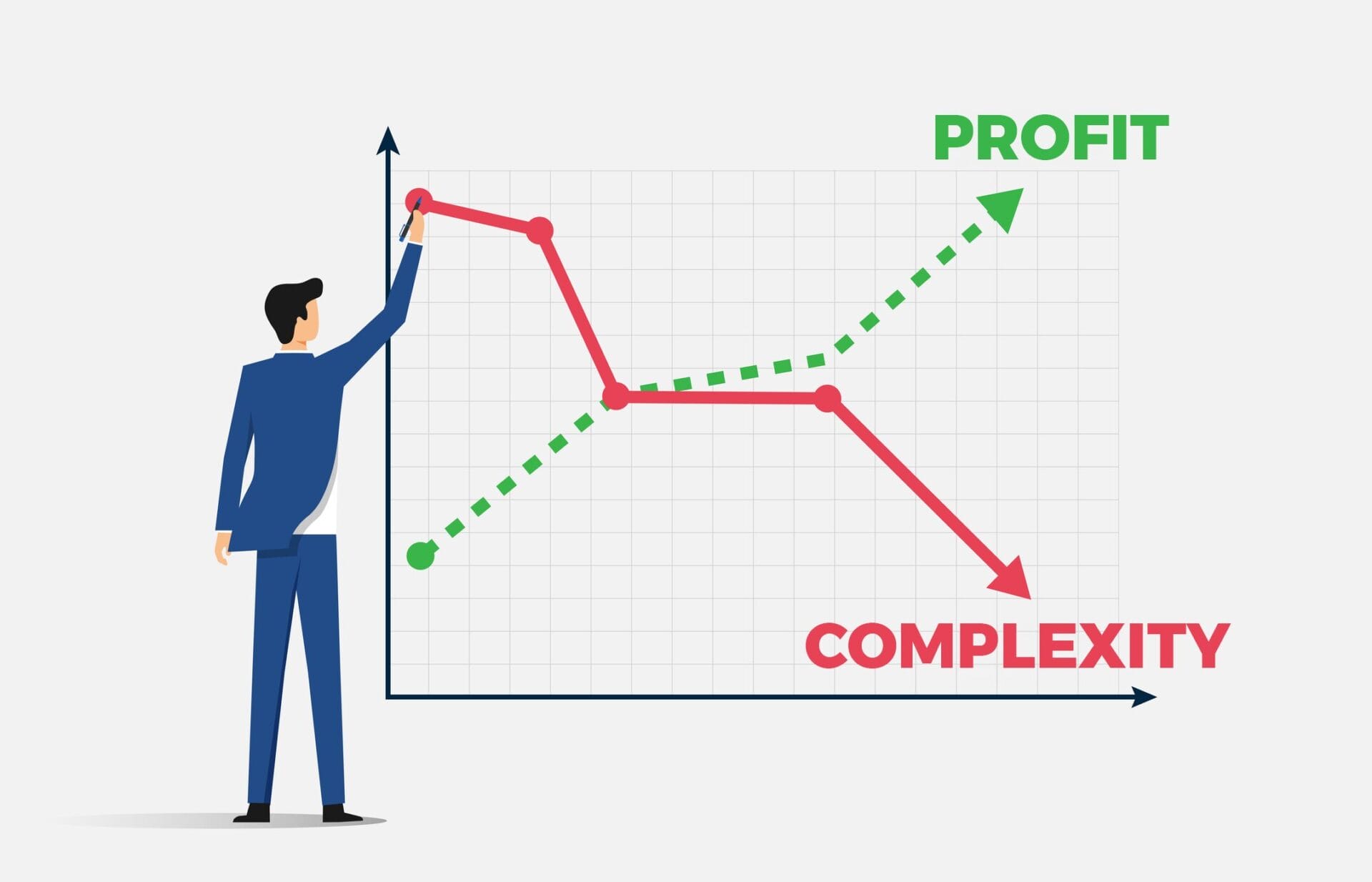 Inside Sophos’ New MSP Elevate Program: More Profit, Less Complexity - MSP Success